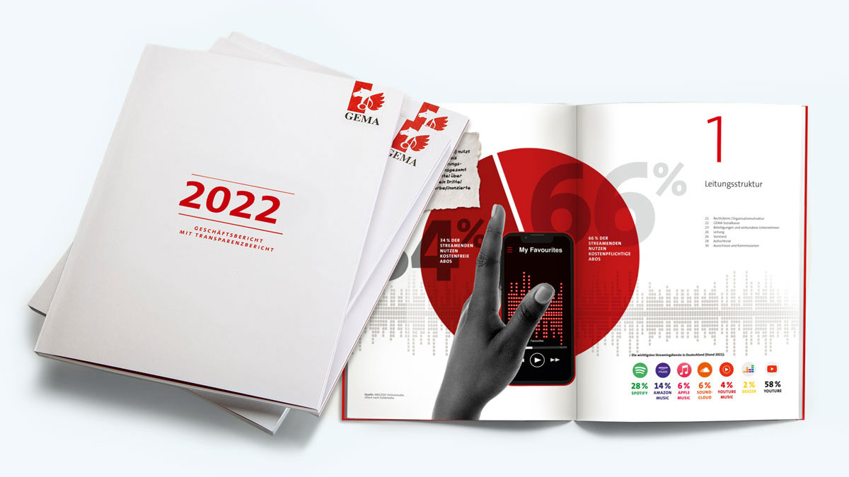 Current GEMA annual report - and archive